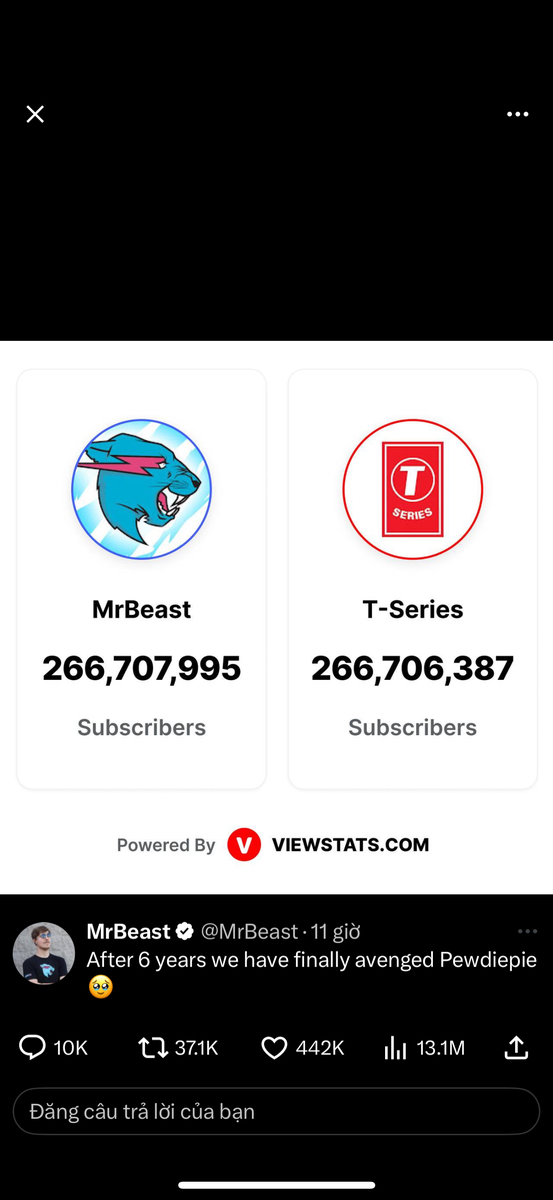 MrBeast chính thức vượt T Series về lượt sub.