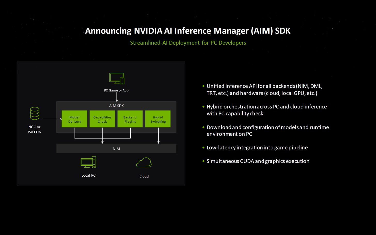 Computex24: Nvidia công bố loạt giải pháp tận dụng GPU RTX cho tính ...