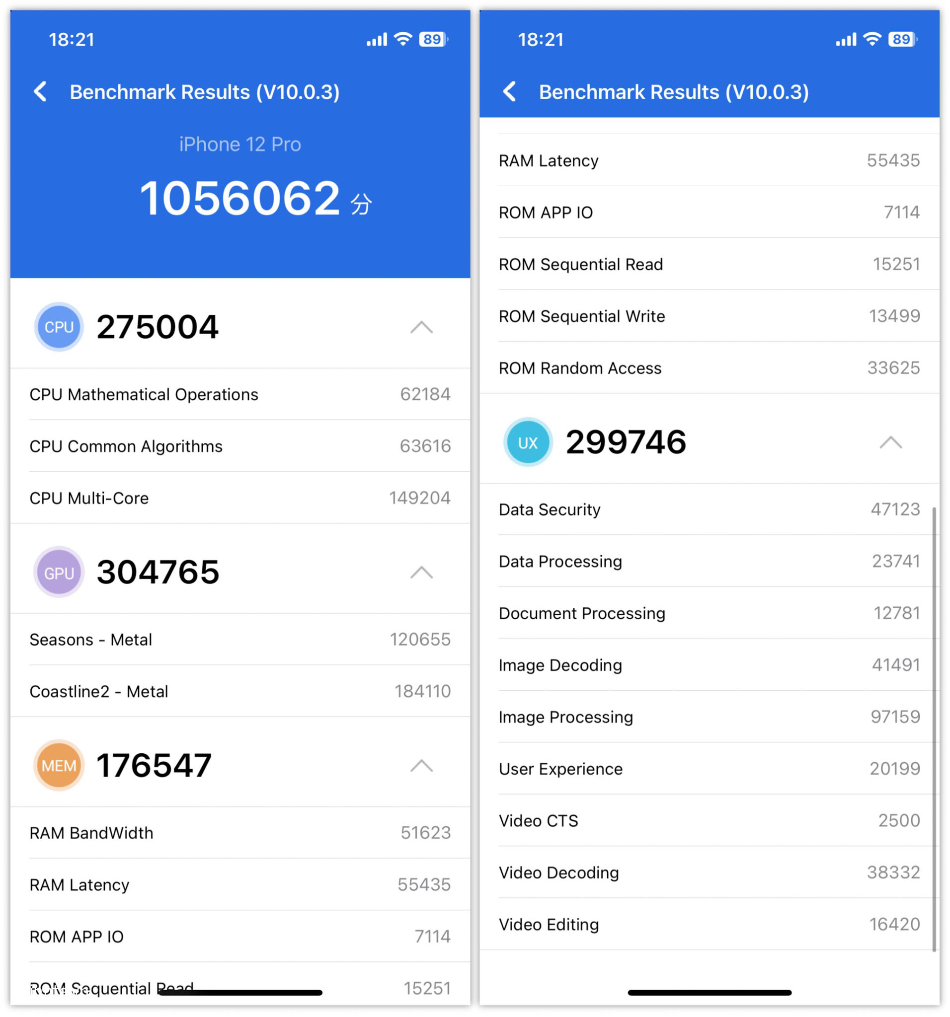 Đánh giá hiệu năng iPhone 12 Pro sau gần 4 năm: Chip A14 vẫn chơi tốt ...
