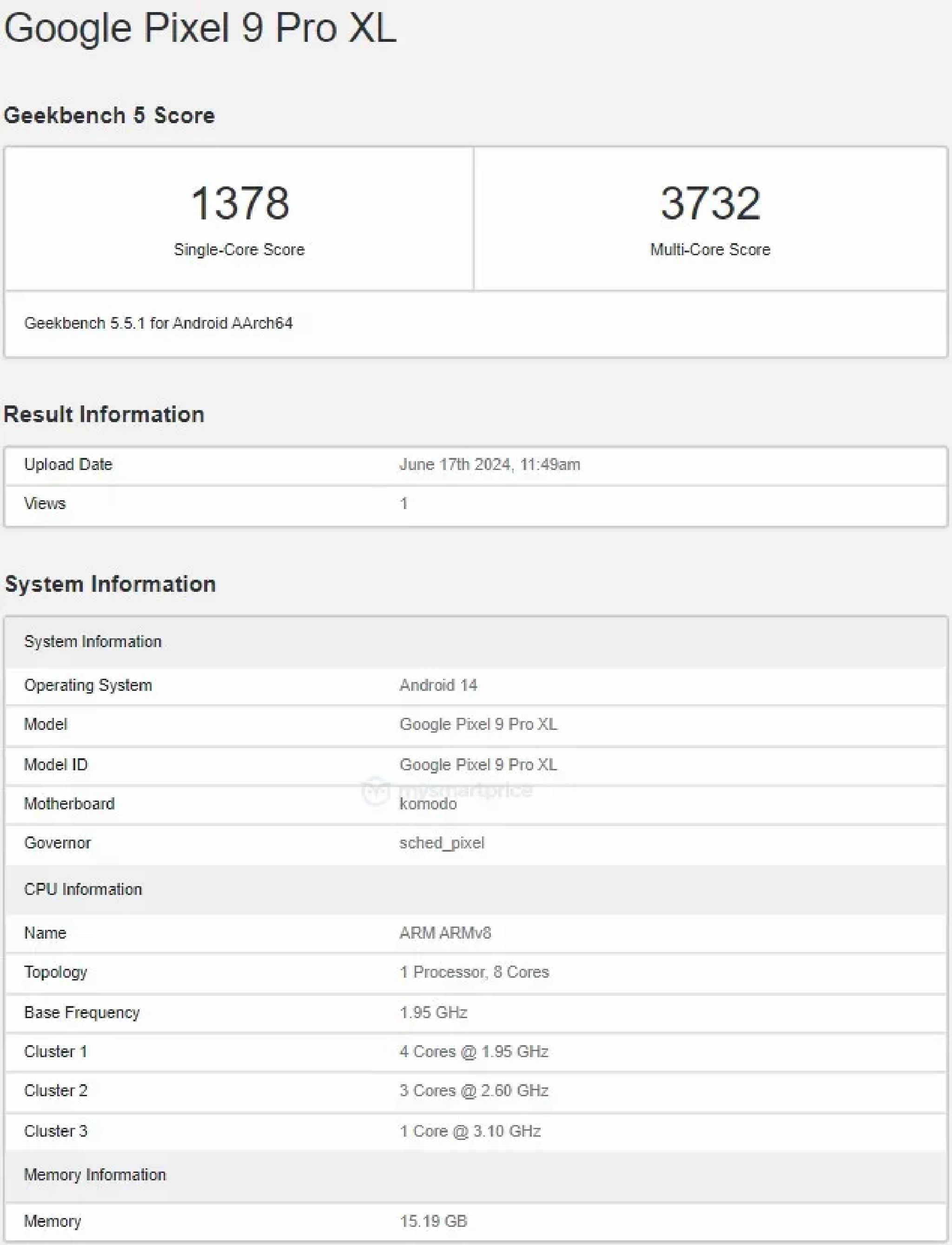 Google Pixel 9 Pro XL lộ điểm hiệu năng trên GeekBench với chip Tensor ...