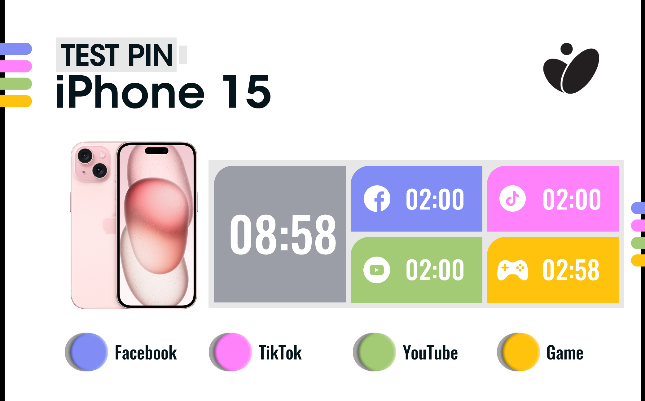 Đánh giá pin iPhone 15: Hoạt động liên tục gần 9 tiếng, thời gian sạc ...