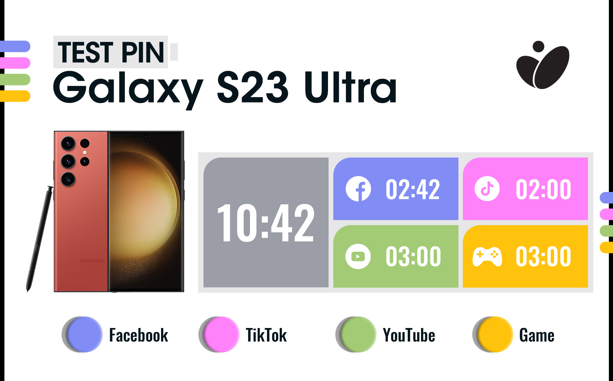 Đánh giá Samsung Galaxy S23 Ultra sau hơn 1 năm ra mắt: Đã là flagship ...