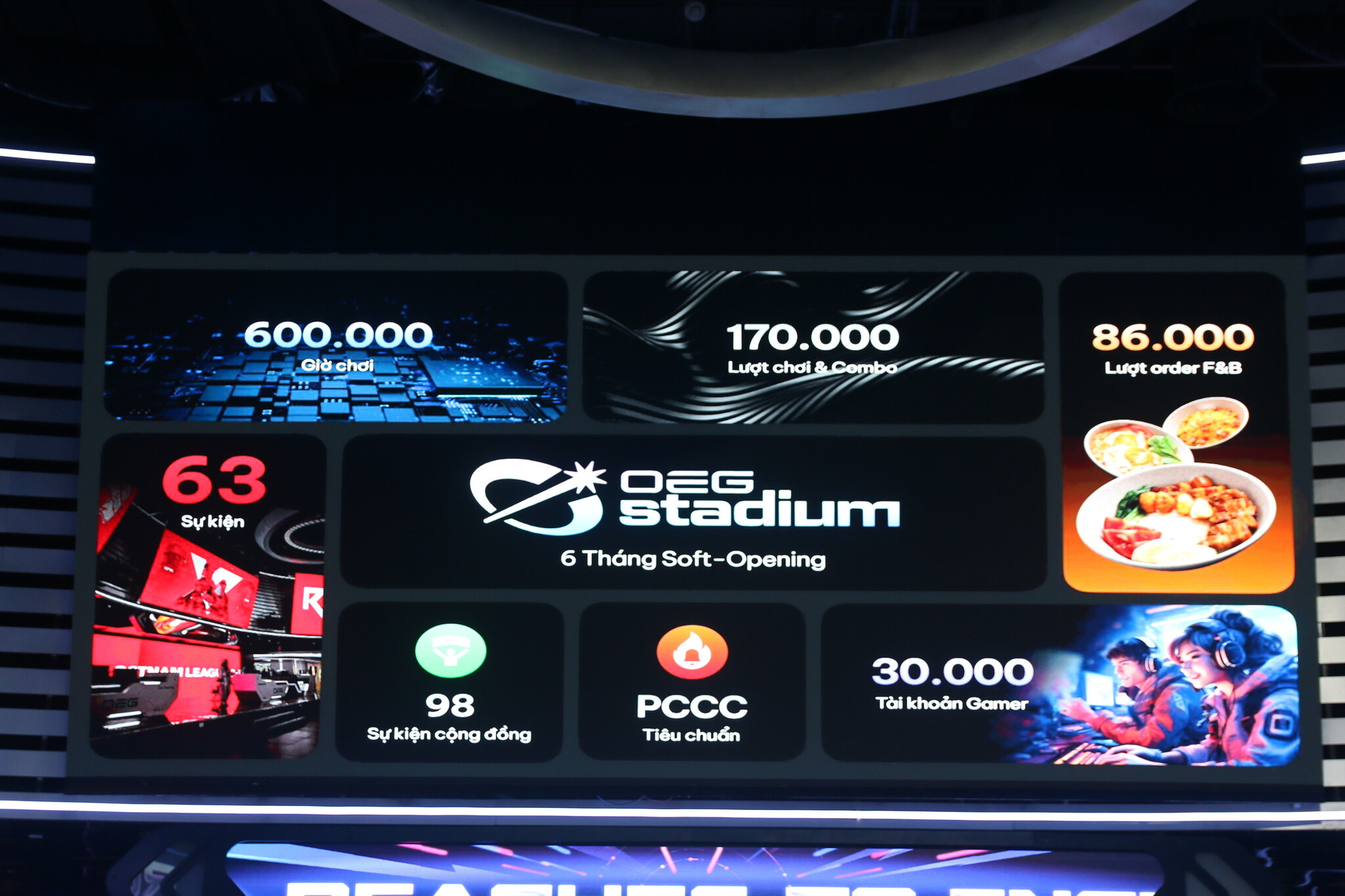 Trải nghiệm khai trương Cyber Game OEG Stadium ở Hà Nội | Viết bởi Cuong Nb